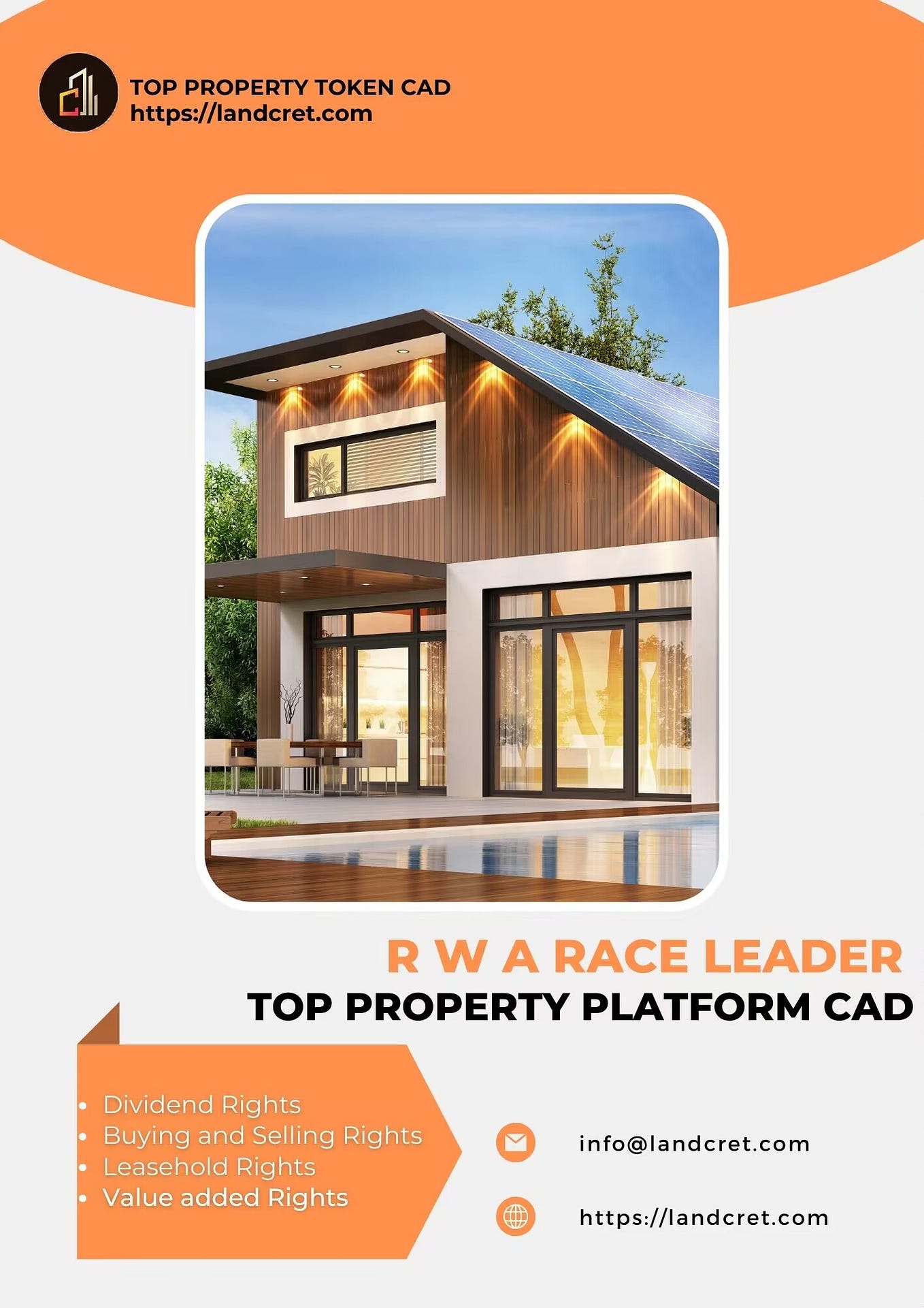 CAD Dominates The Blockchain World, And The Era of Real Estate ...