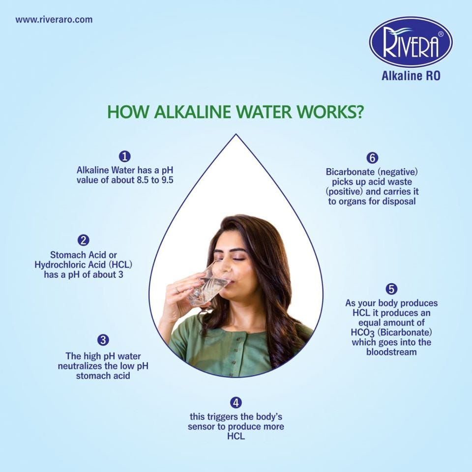 Alkaline RO Water Purifier | Alkaline RO | Alkaline Water Purifier ...
