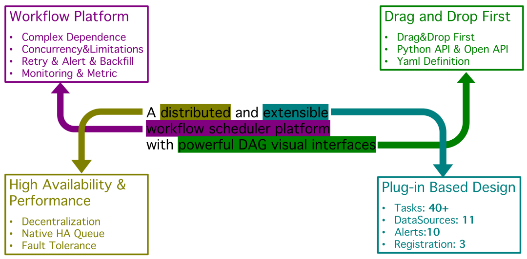 A Simple Login System With Python And Tkinter By Devtekk Satyam Kulkarni Medium