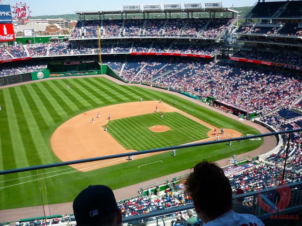 The 8 Fundamentals of Pitching. 1 | The Wind Up The breeze up in… | by ...