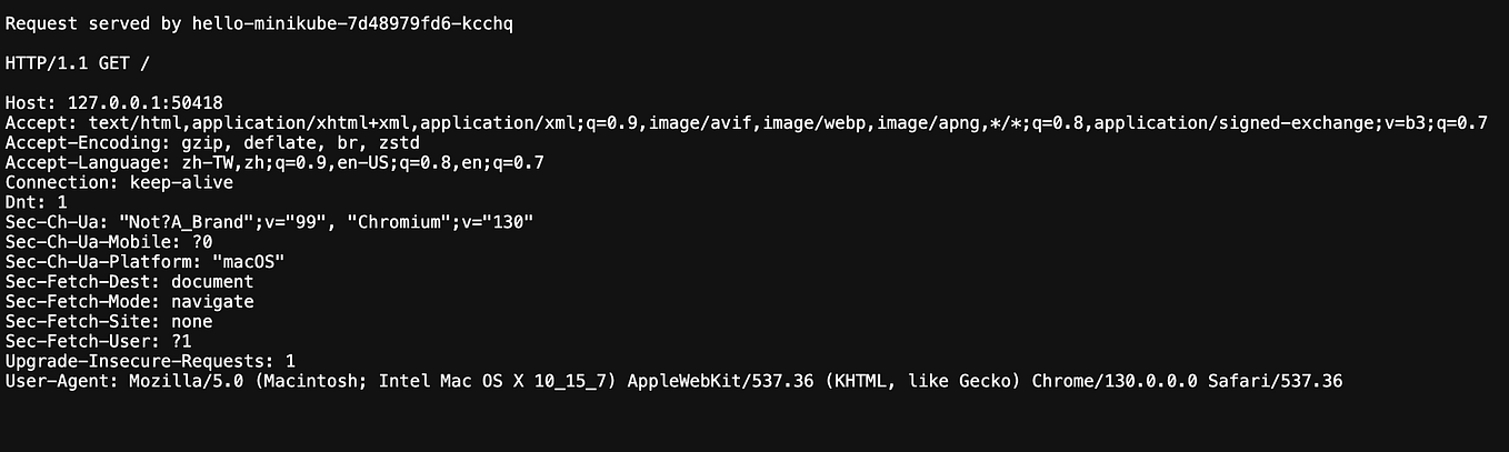 60 days Learn K8S — Day 5. create pods and deployment | by Peter Huang ...