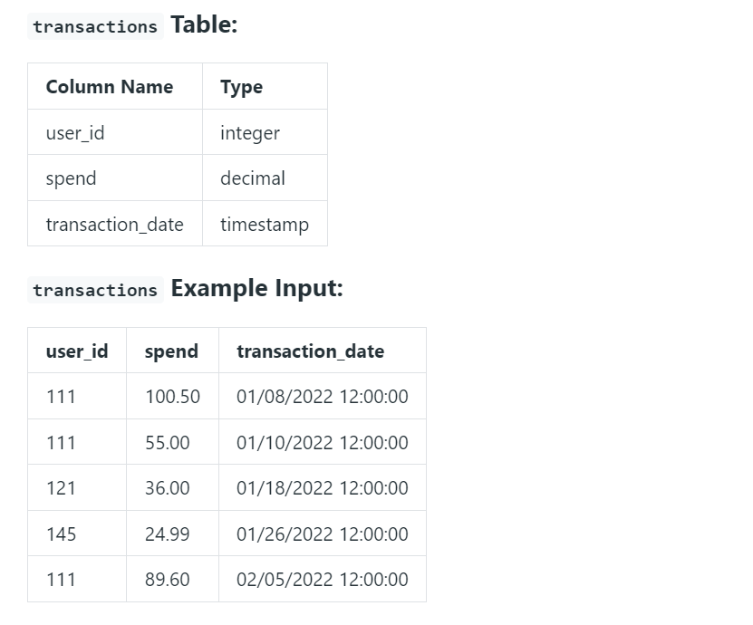 Top SQL Questions for Interviews Part 2 | by Shaloo Mathew | SQL ...