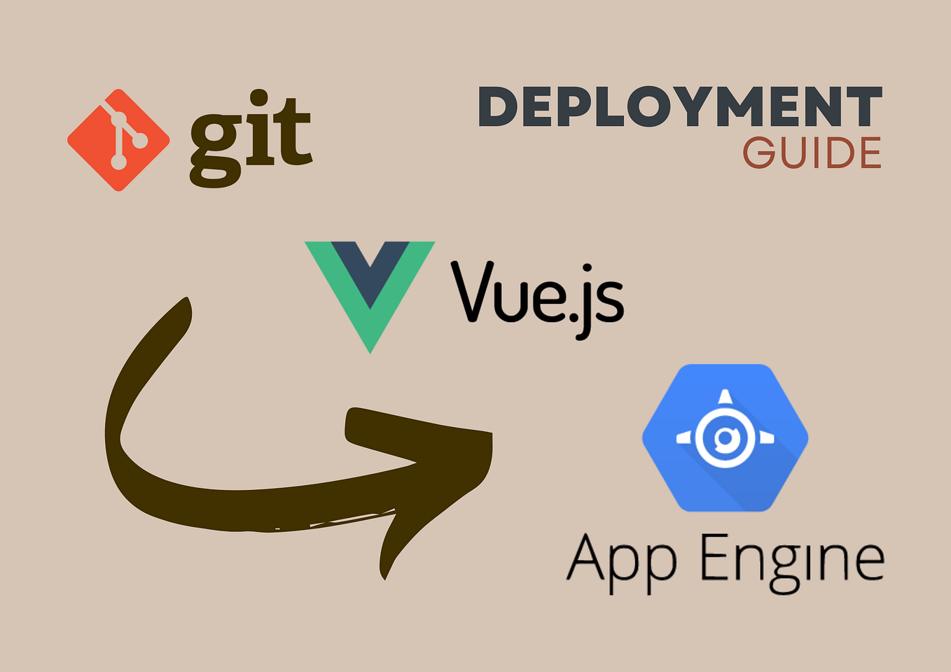 How to Estimate vCPU Core, Memory & Disk Size for a Cloud Server? | by Eddy Goh | Geek Culture ...