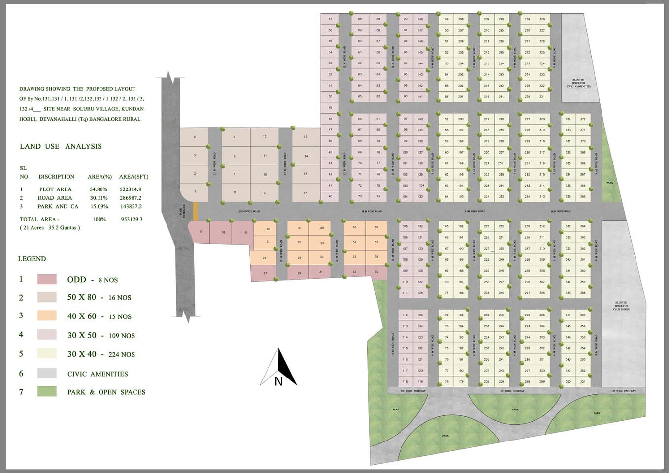 PLOT SALE NORT BANGLORE(DEVANAHALLI) | by VJ PROPERTIES | Oct, 2023 | Medium