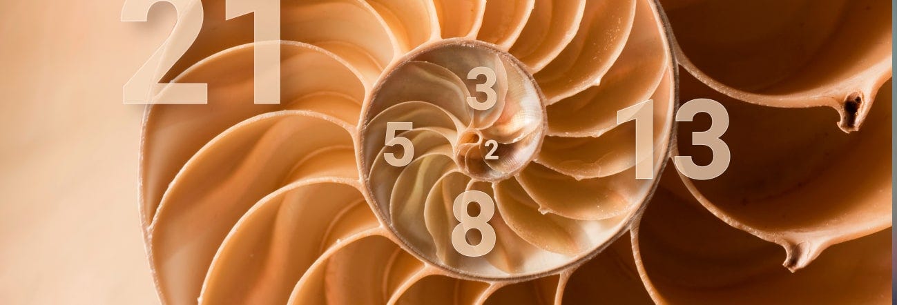 BigQuery Conversion Functions: A 2024 Guide to Data Casting | Medium