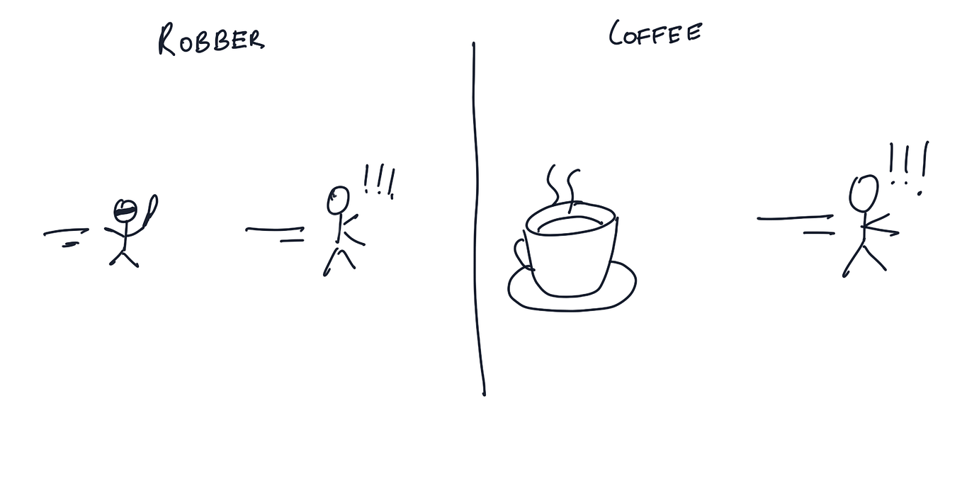 The power of your writing. why you should write even if you think… | by Winnie Lim | Medium