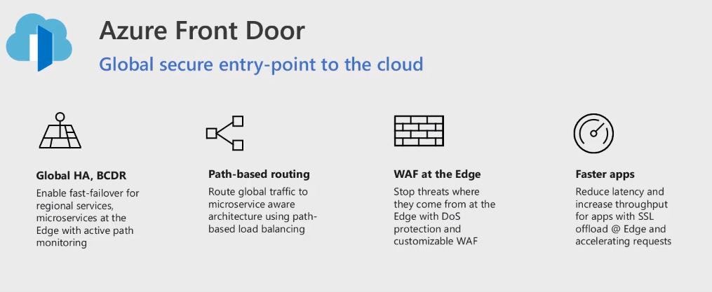 Configuring SSL, TLS, and HTTPS to secure Elastic Stack (Single-Node) | by Steven Audy | sera ...