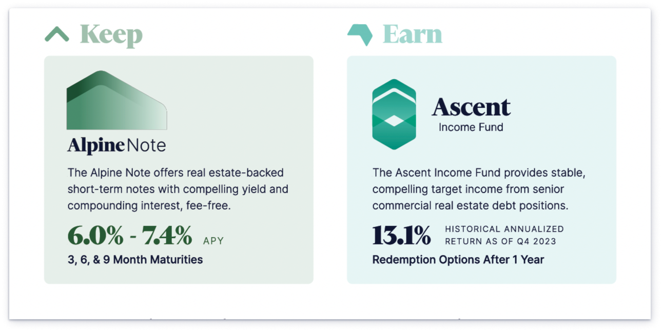 Real Estate Funds — an Overview for 2024 (and Beyond) | by ...