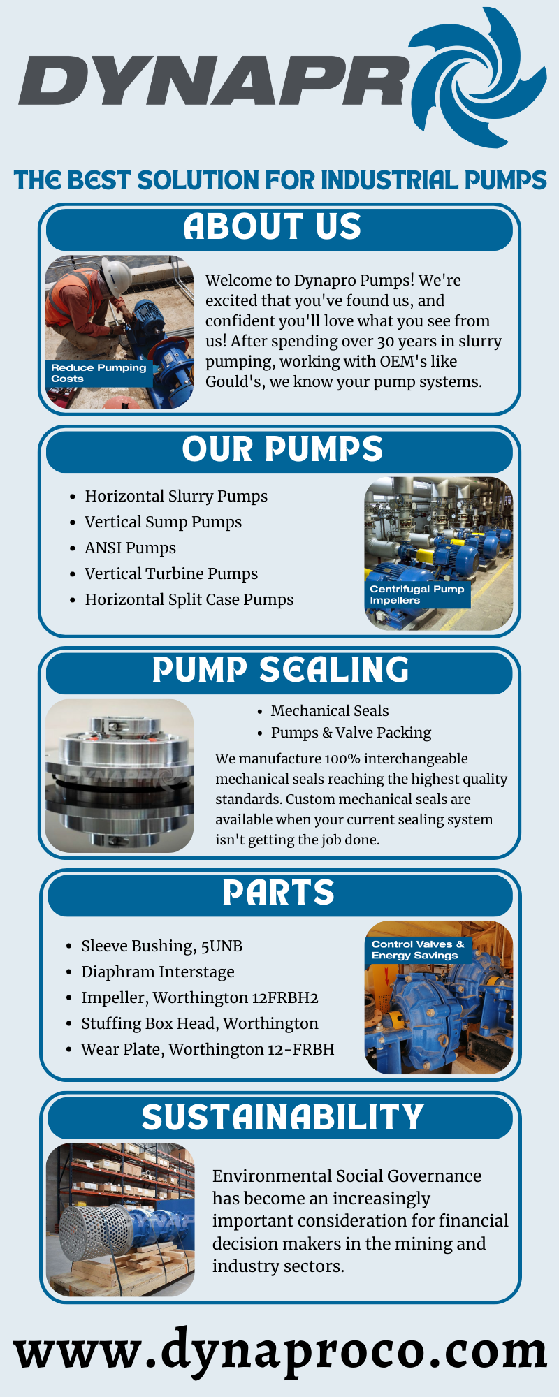 Goulds Vertical Turbine Pump — Dynapro Pumps - Dynapro Pumps - Medium