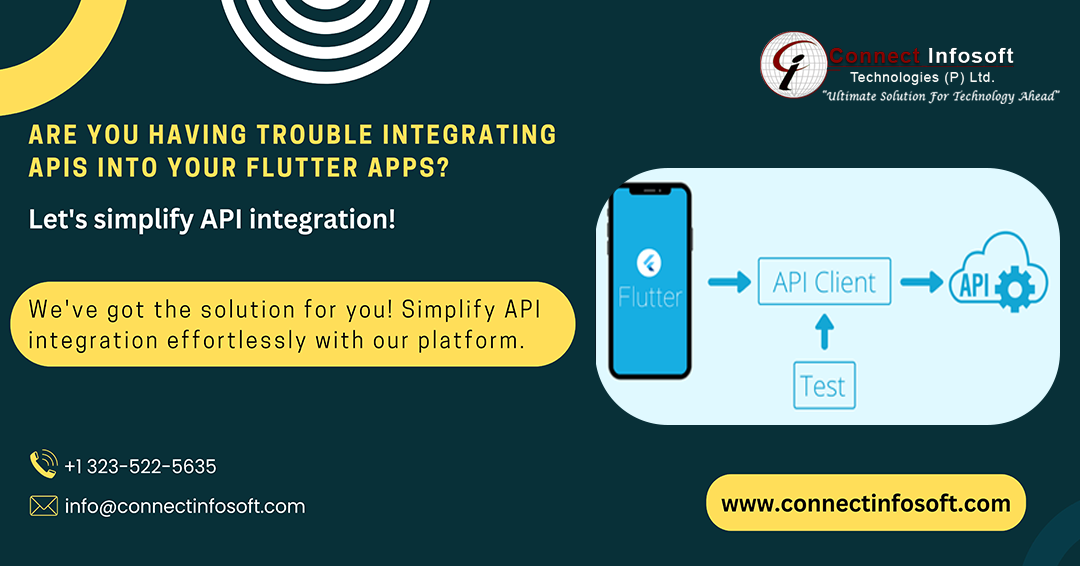 Do You Need Help Integrating Third-Party Apis With Your Wordpress Site? - Connect Infosoft - Medium