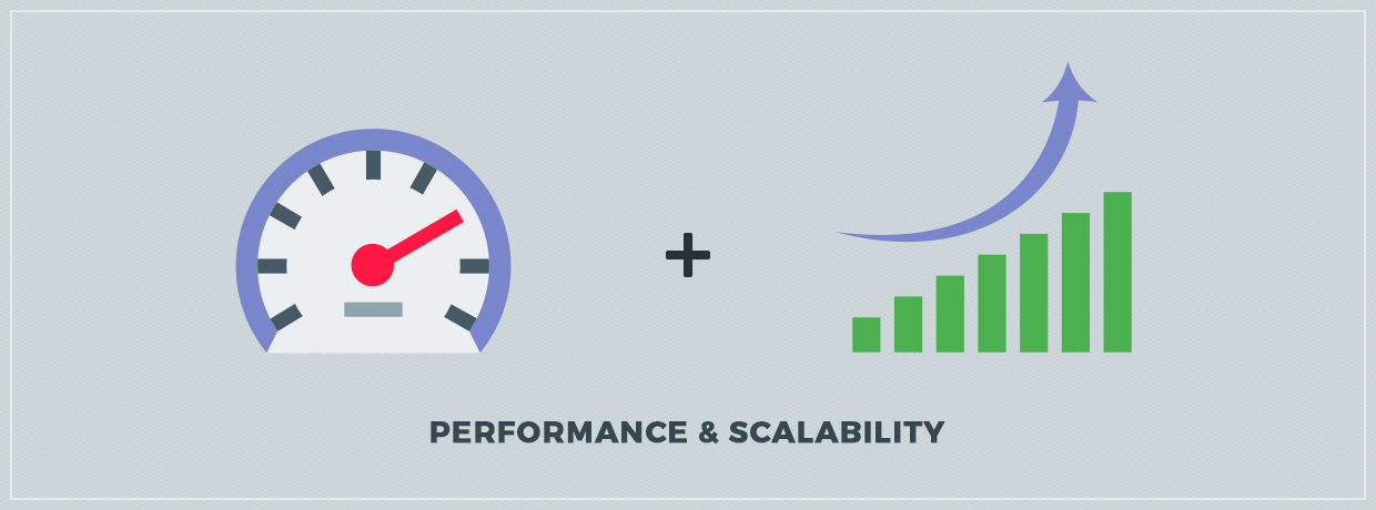Scalability and Performance: The Pillars of Modern Web Applications ...