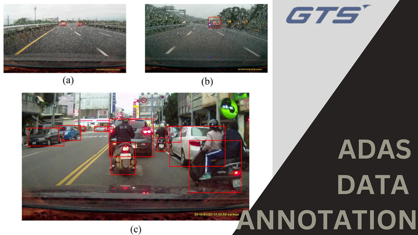 How Audio Dataset Changing AI Models Deep Learning? | by Globose Technology Solutions | Medium