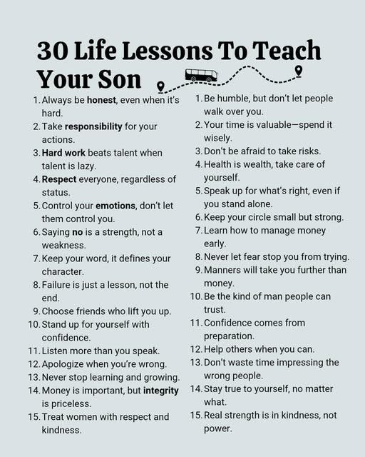 Balance Your Life Cycle with the 8 -8 -8 Rule: A Guide to Dividing Your Day in 2025 | by Dr ...