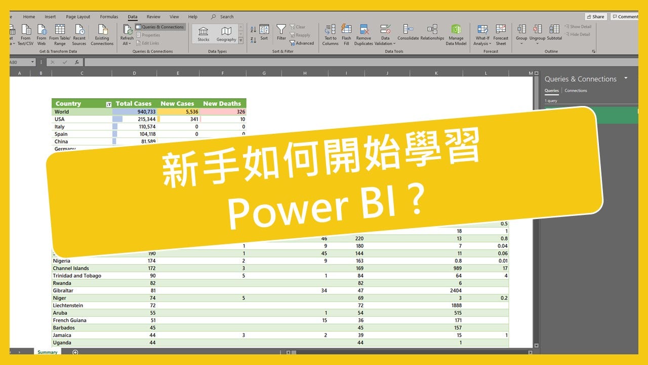 Power Query Dynamic Replace Errors Within Columns By Using Tablecolumnnames And List