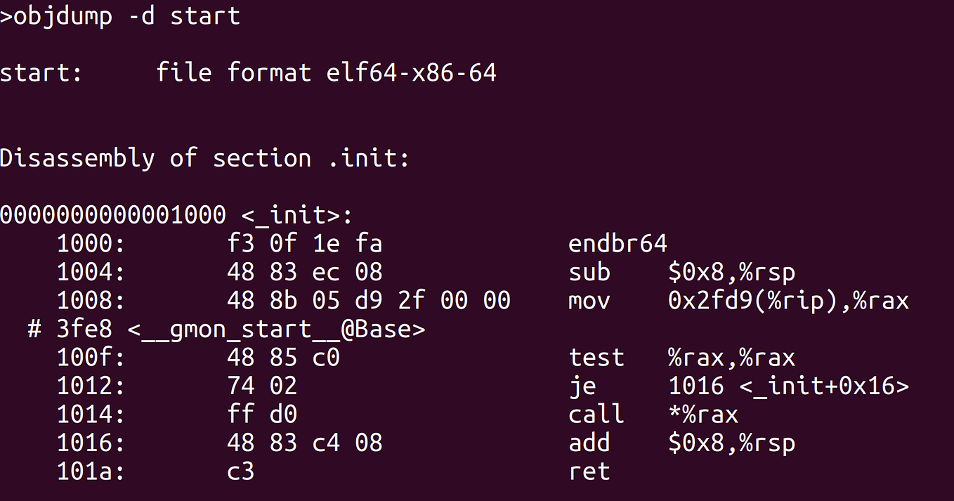 Understanding Heap Memory Allocation in C — sbrk and brk | by Scott Cosentino | Medium