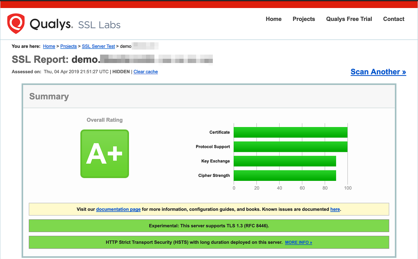 TailwindCSS + Sage10 usage example | by R.D. | Medium