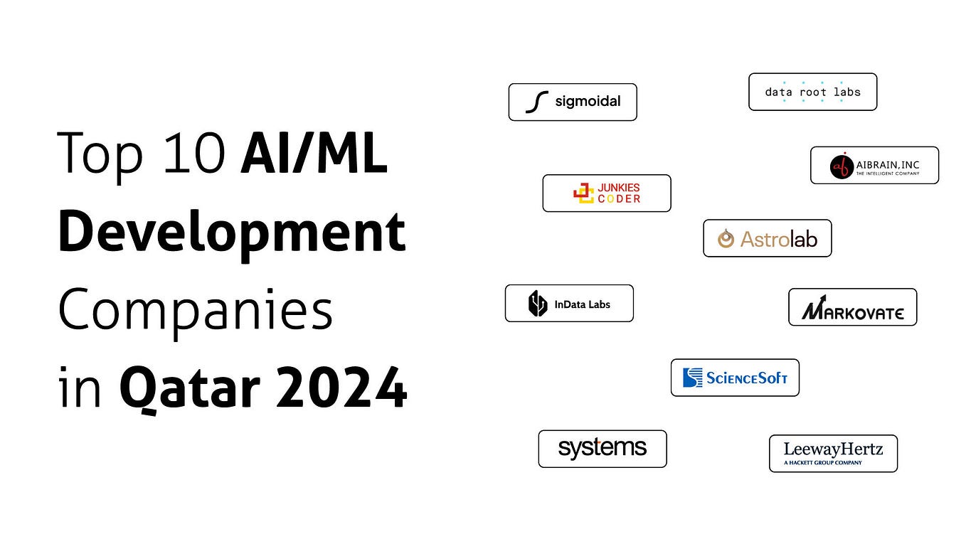 Top 10 Blockchain Development Companies in United Arab Emirates 2024 ...