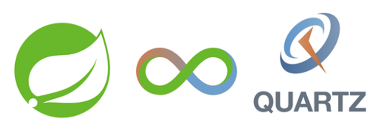 Efficient Job Scheduling And Locking In Spring Boot Applications 5676