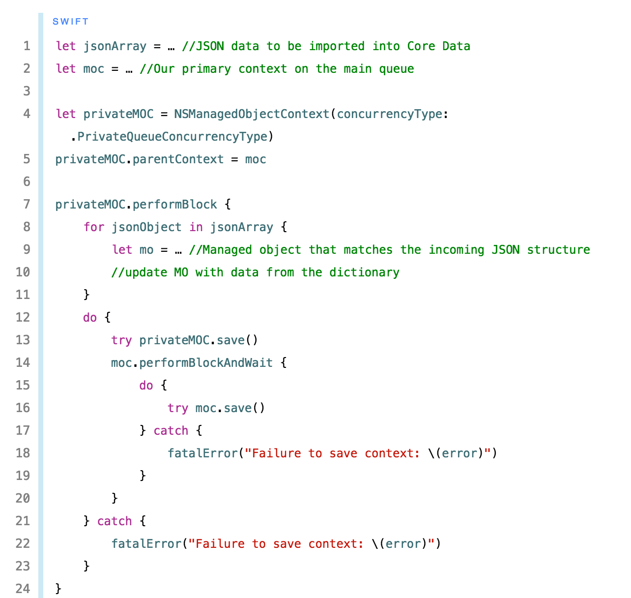 Character Count Algorithm Solution Two By Sejan Miah 8701