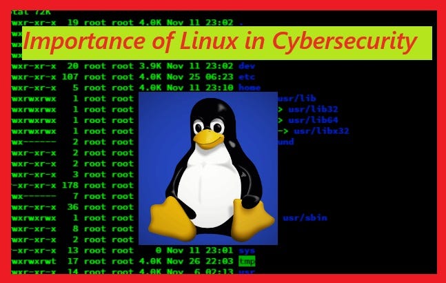 Cyber Threat Maps : Threat Intelligence | by Kavitha Bangalore | Medium