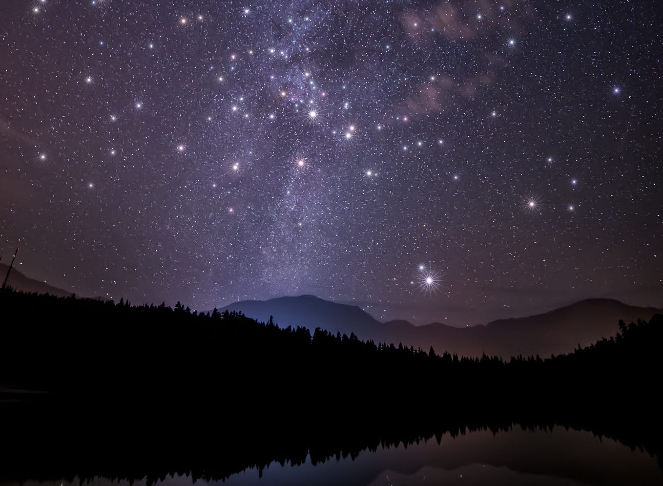 System Design Fundamentals Data Replication And Partitioning By Mariam Jaludi Level Up Coding