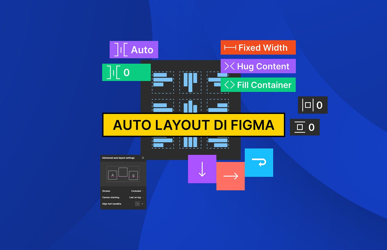10 Plugin untuk Figma Untuk Memudahkan UI/UX Designer | by Yuda Yudiarto | Medium