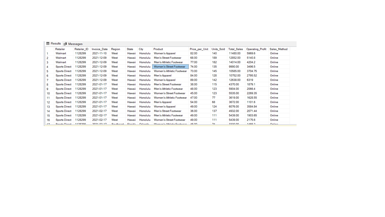 CORRELATION AND REGRESSION ANALYSIS: AN R PROJECT ON COVID19 DATA ...