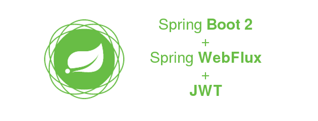 Authentication and Authorization Using JWT on Quarkus | by Ardiansyah ...