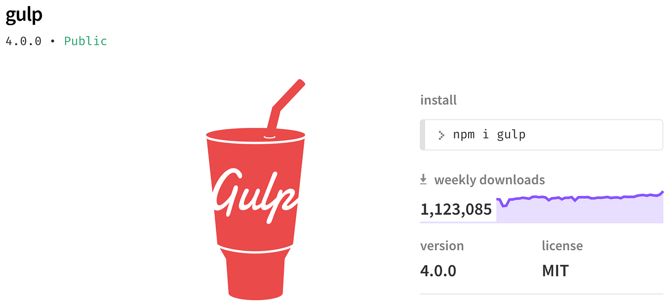 Gulp Sips: New Command Line Interface | by Janiceilene | gulpjs | Medium