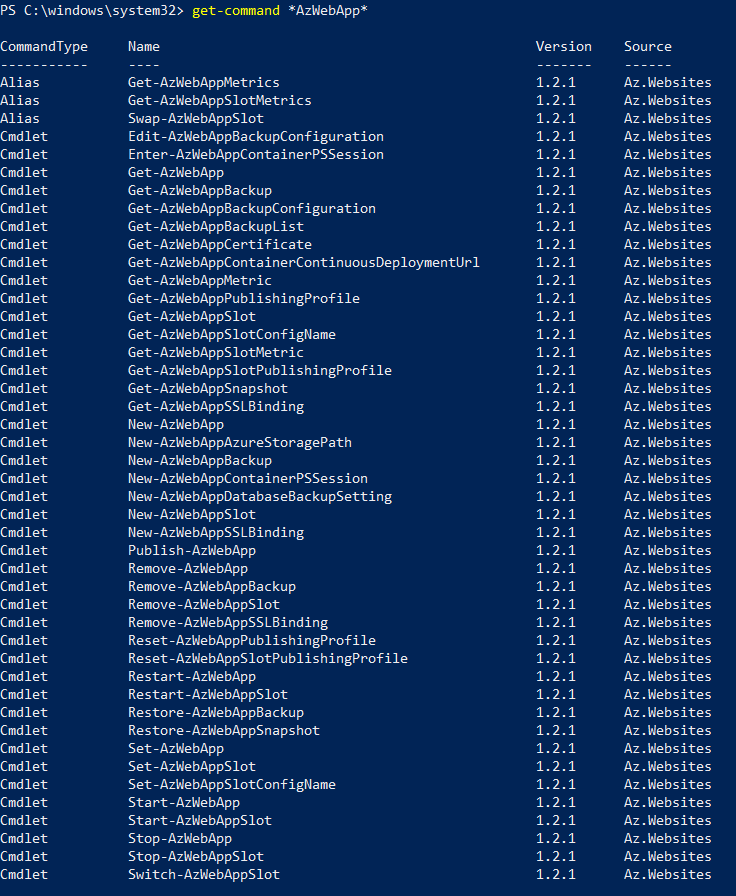 .NET 5 HttpClient PostAsJsonAsync | by Alberto De Natale | CodeX | Medium