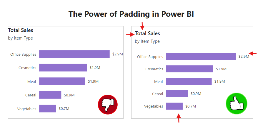 Power Bi Extracting Data From Excel File In Sharepoint By Sergio 0986