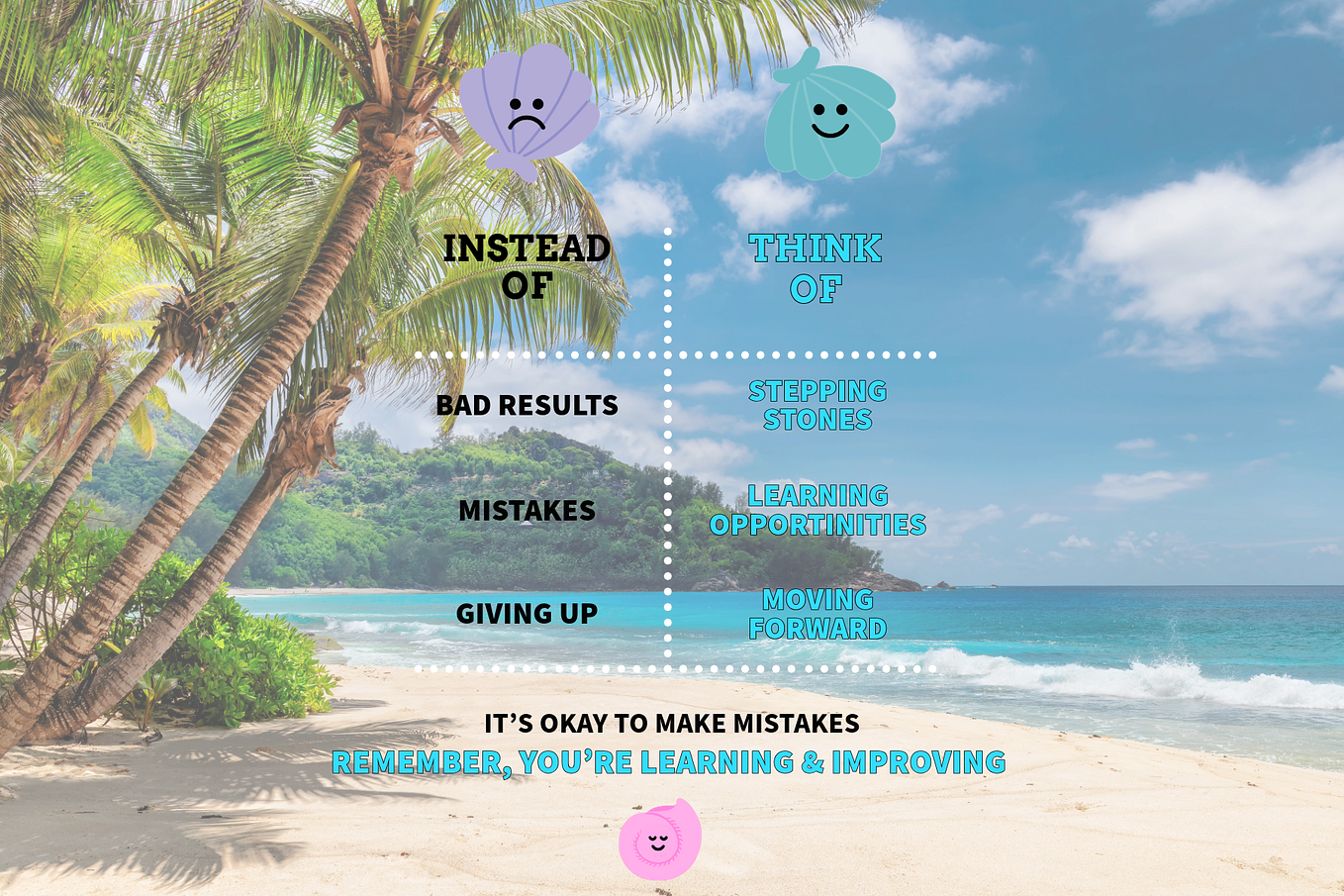 BEWARE your brain!. Chances are, your brain is lying to… | by Marisa ...
