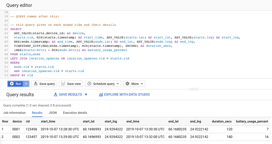 IoT Data Pipelines in GCP, multiple ways | by Jerry Jalava | Analytics ...