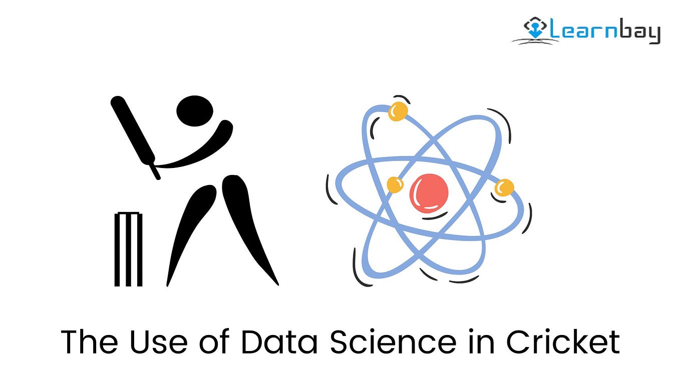 How Is Data Science Used in the Aviation Industry? | by Manoj Kumar ...
