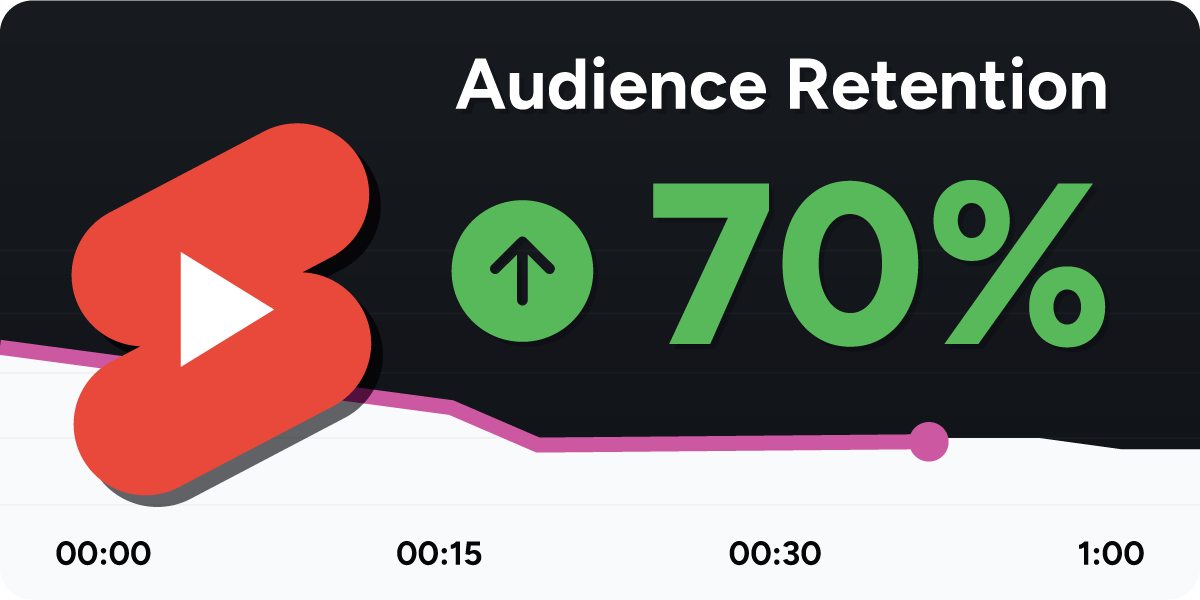 Mastering React Keys: A Complete Guide to Rendering, Adding, Removing, and Modifying Lists in ...