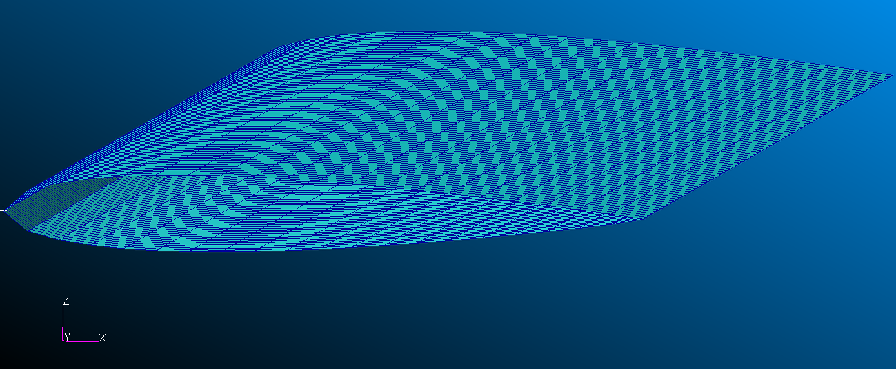 Multidisciplinary analysis with Python, PreCICE and Calculix Crunchix - daptablog - Medium