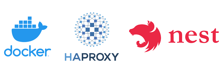 Domain Driven Design (DDD) with CQRS and Repository pattern in Nest Js using docker | by ...