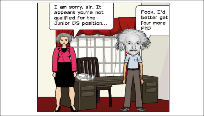 Easy ETL with Python: a step by step tutorial | by Marcello Bresin | Medium