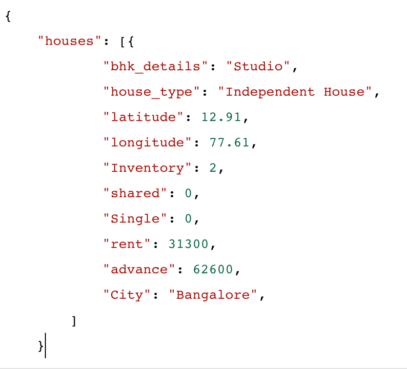 Web Scrape Google Places using Google Place API | by Bharath Bhaskar ...