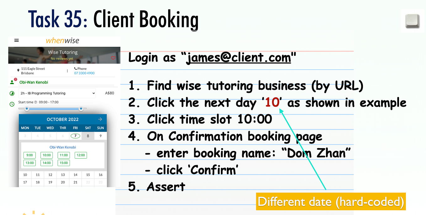 Page Object Model using Selenium and Java | by Sue Wild | Medium
