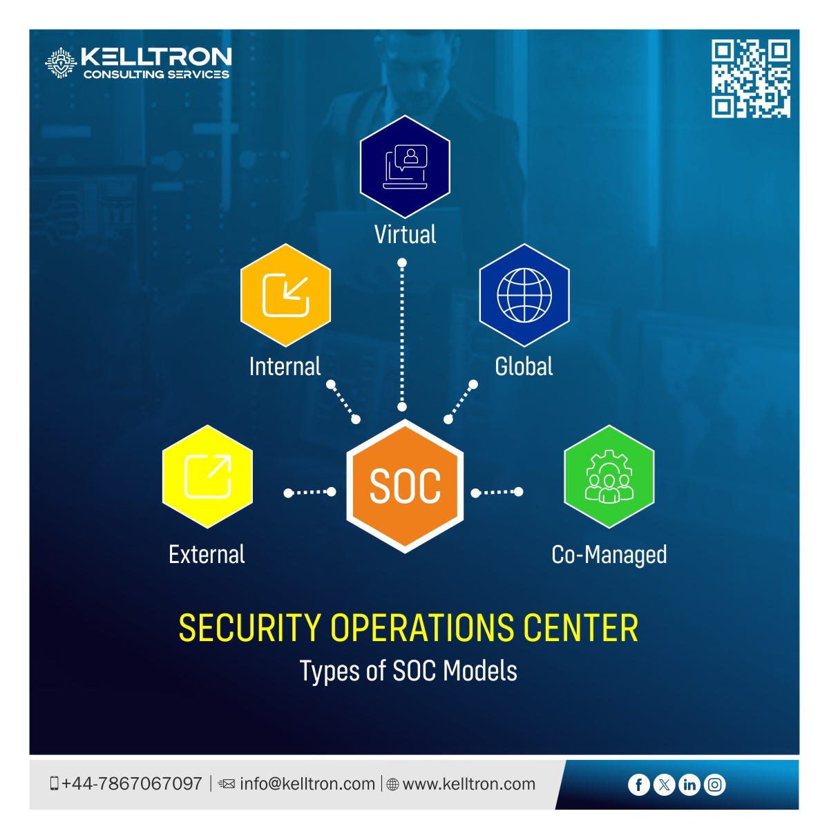 Boost security with Kelltron’s IAM. Simplify access, enforce multi-factor authentication ...