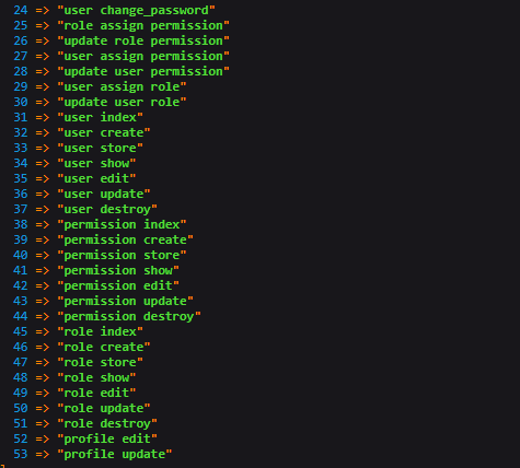 Adding Role and Permission In Filament using Filament Shield (Filament Series — Part 5) | by ...