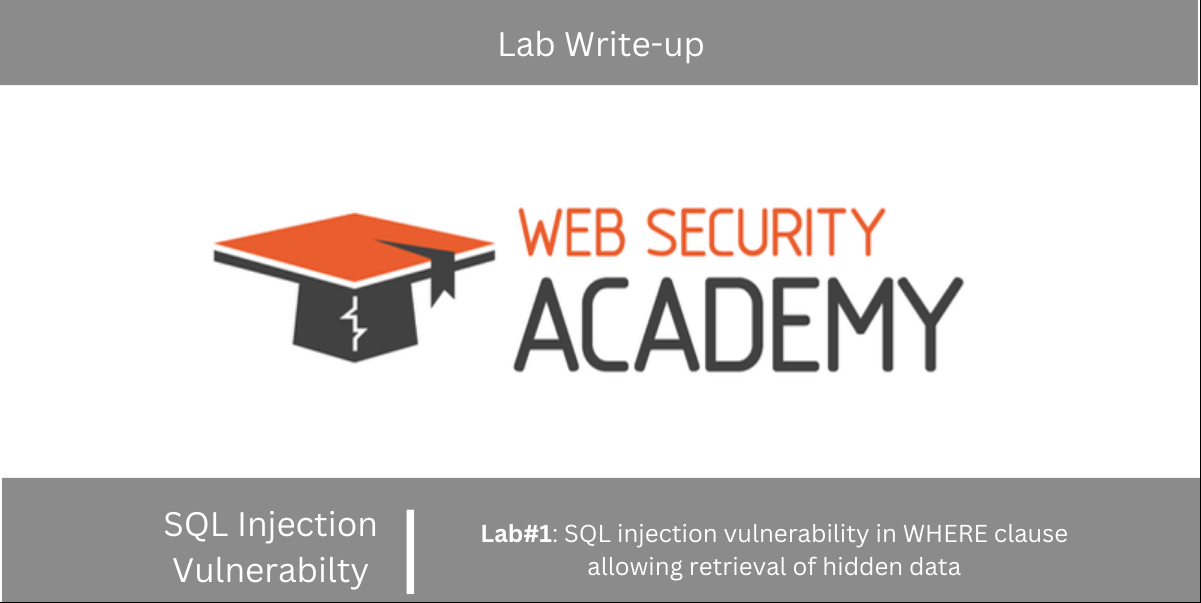 Beginner's Guide to Penetration Testing | Medium