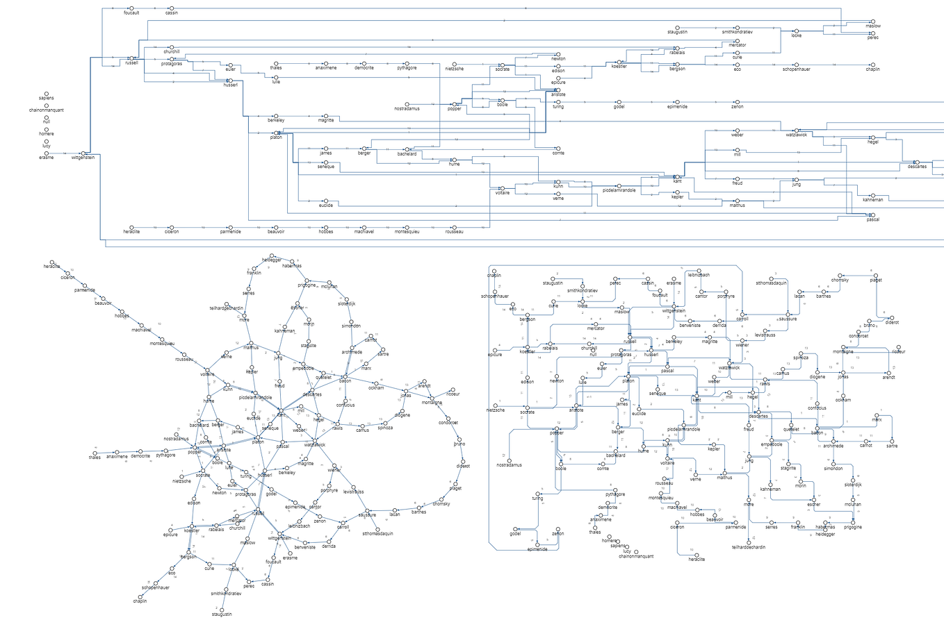 Automatic Metro Map Generation. Metro maps help illustrating routes of ...