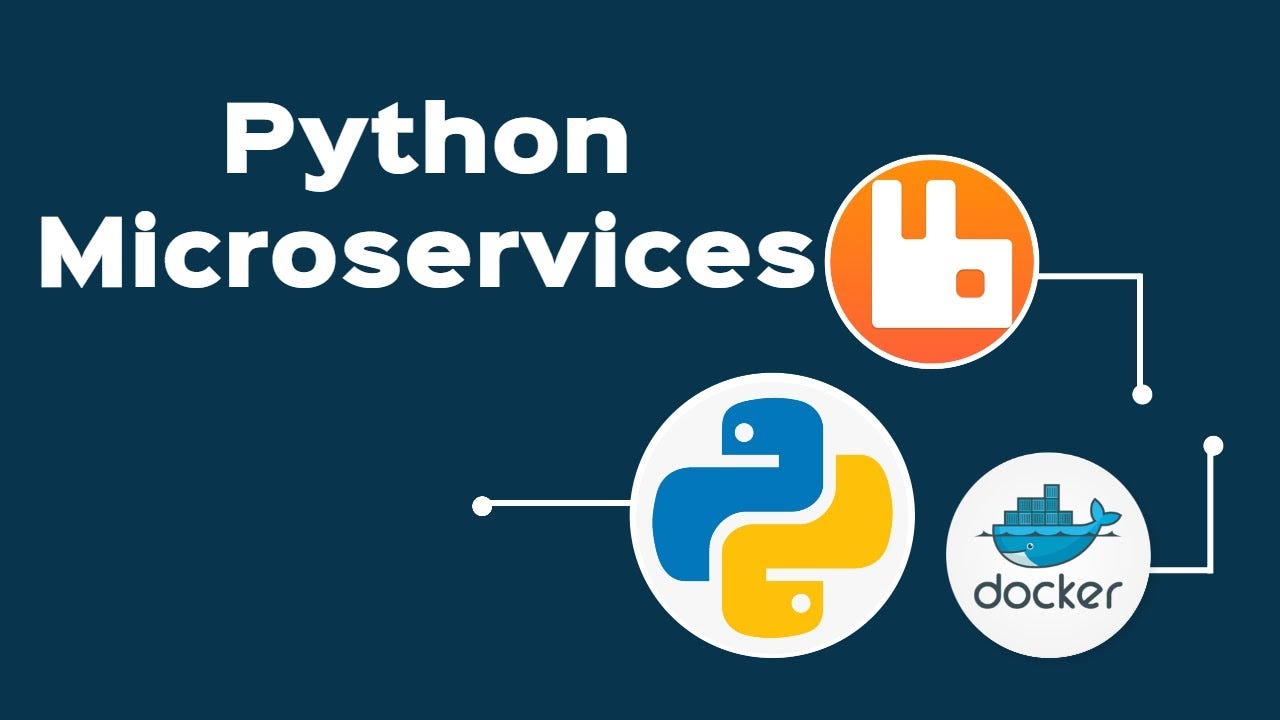 NestJS Microservices -Event-Driven Architecture with RabbitMQ | by ...