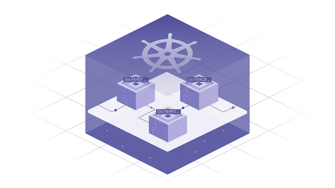 Understanding Blockchain: A Simple Explanation with Example Code | by Ammar Ali | Medium