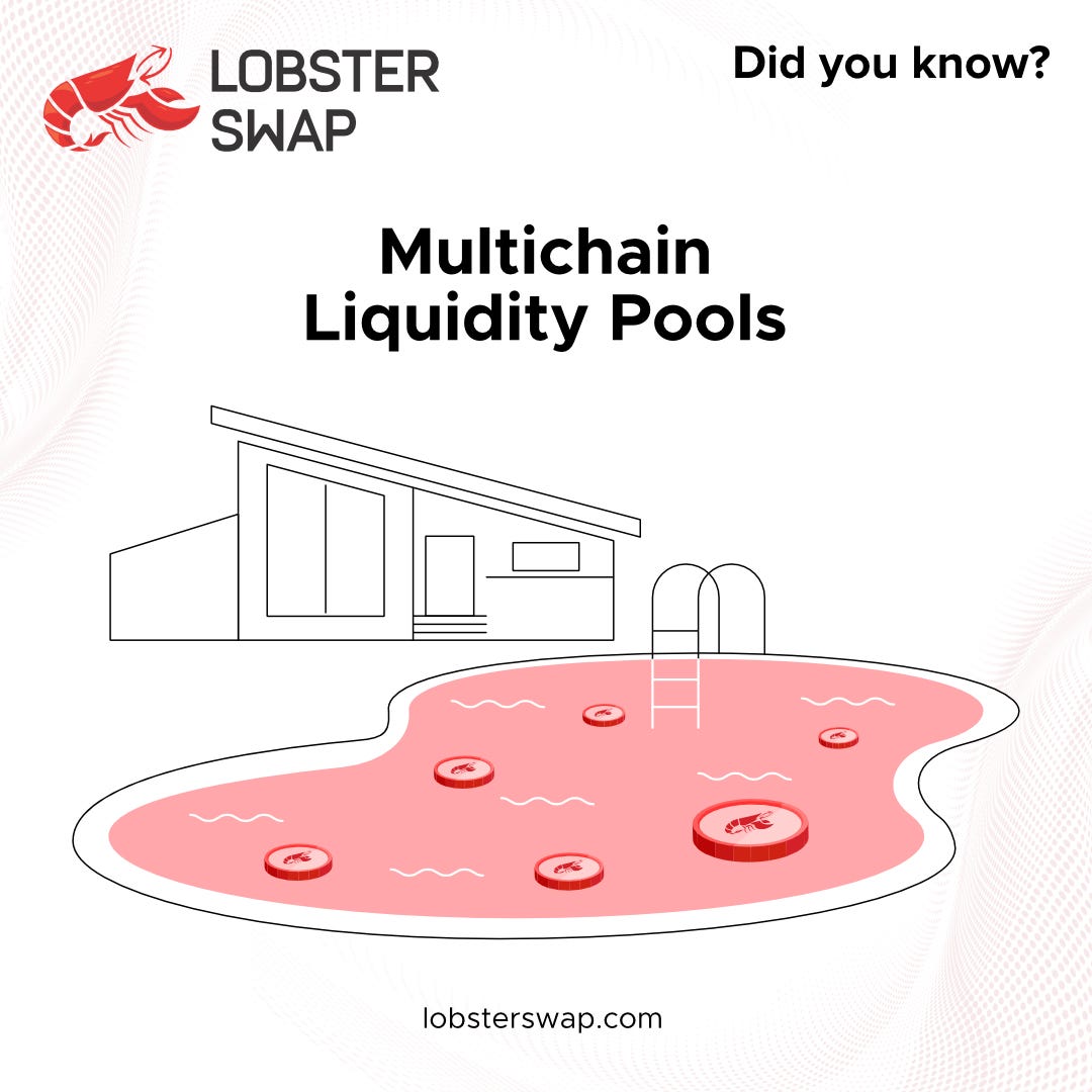 Censorship-resistant Trading - Lobsterswap - Medium