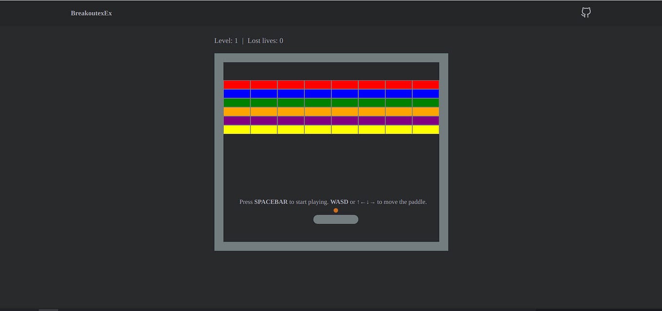 How to efficiently store and query time-series data | by Tommaso ...