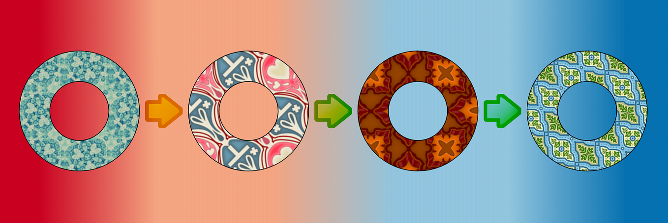 Understanding Timsort. Understanding Python’s Devilishly Fast… | by ...