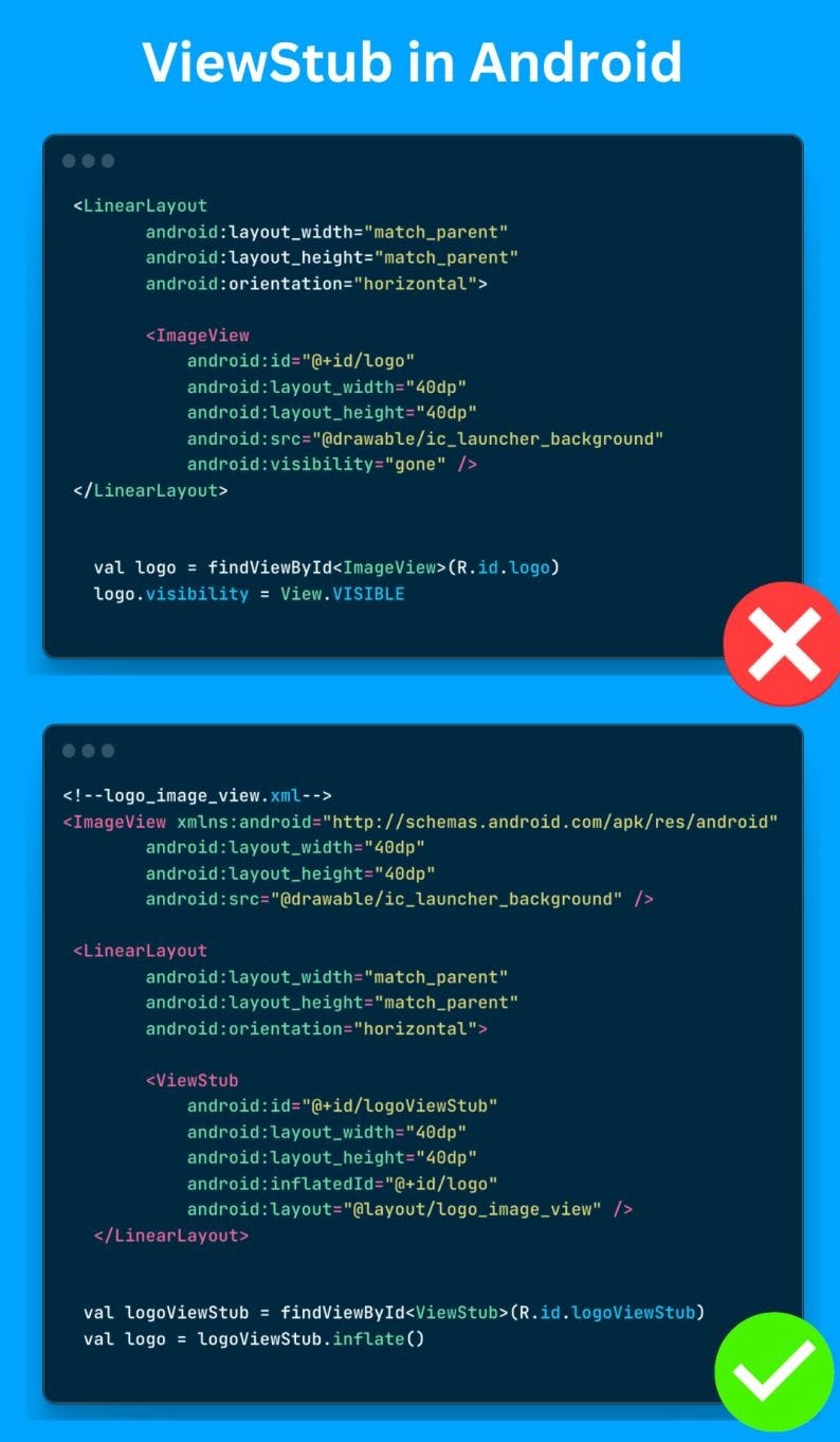 Retrofit Api. Retrofit API is a type-safe HTTP client… | by Suleman ...